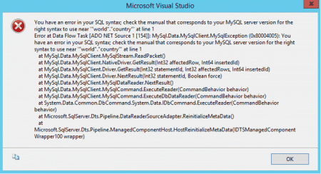 How to Migrate MySQL to SQL Server? - EzineMark