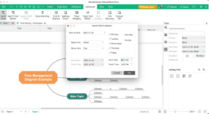 How to Use Mind Maps for Time Management? - EzineMark