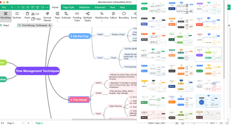 How to Use Mind Maps for Time Management? - EzineMark